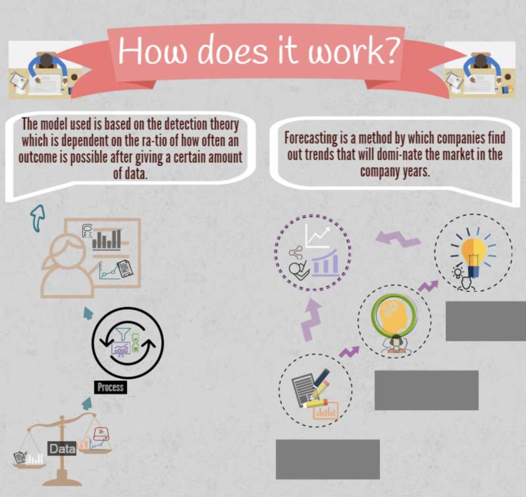 Google Cloud Specialization Partner Award for Data and Analytics | Pluto7