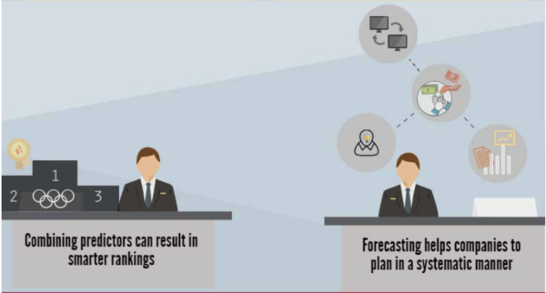 Prediction Vs Forecasting: All you need to know | Pluto7