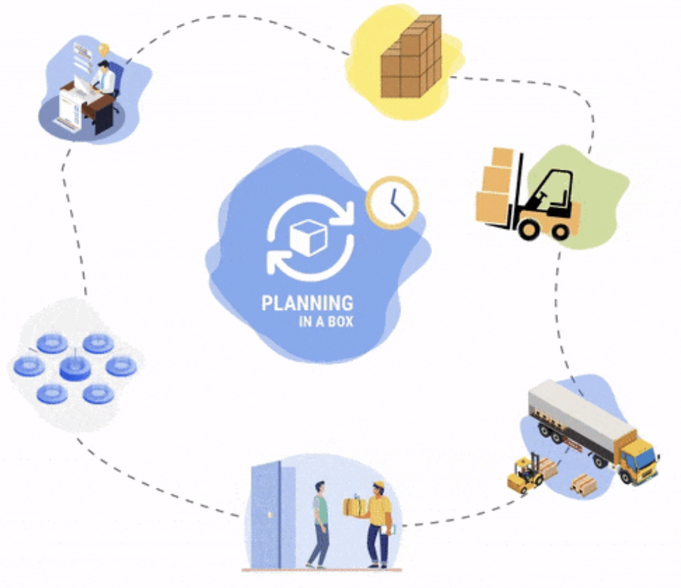 Planning in a Box - One Platform to Supercharge Supply Chain