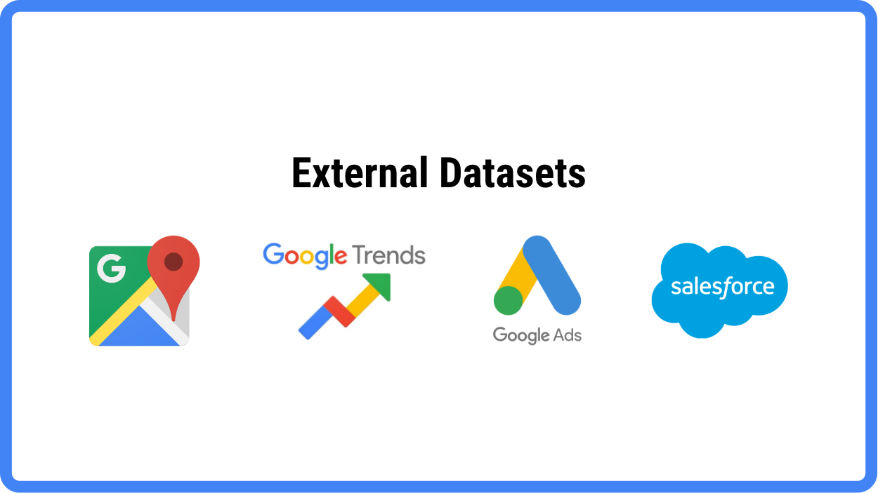 Enhancing SAP Integrated Business Planning: Connected & Contextual Planning with External ...