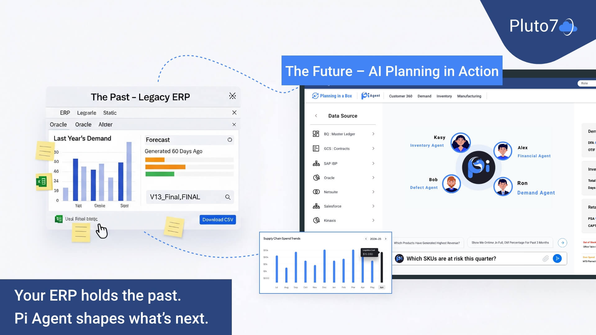 Smarter Inventory Starts Here: Connecting Gemini, Databricks, and ERP with AI-Powered Precision ...