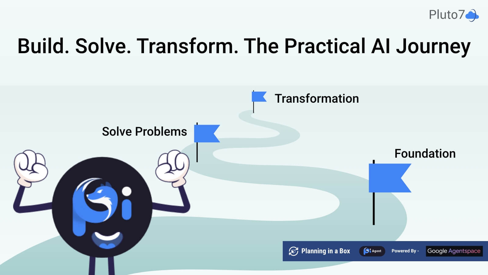 Right Journey: A Practical Path to Realizing Value from AI - AI/ML Solutions and Services ...